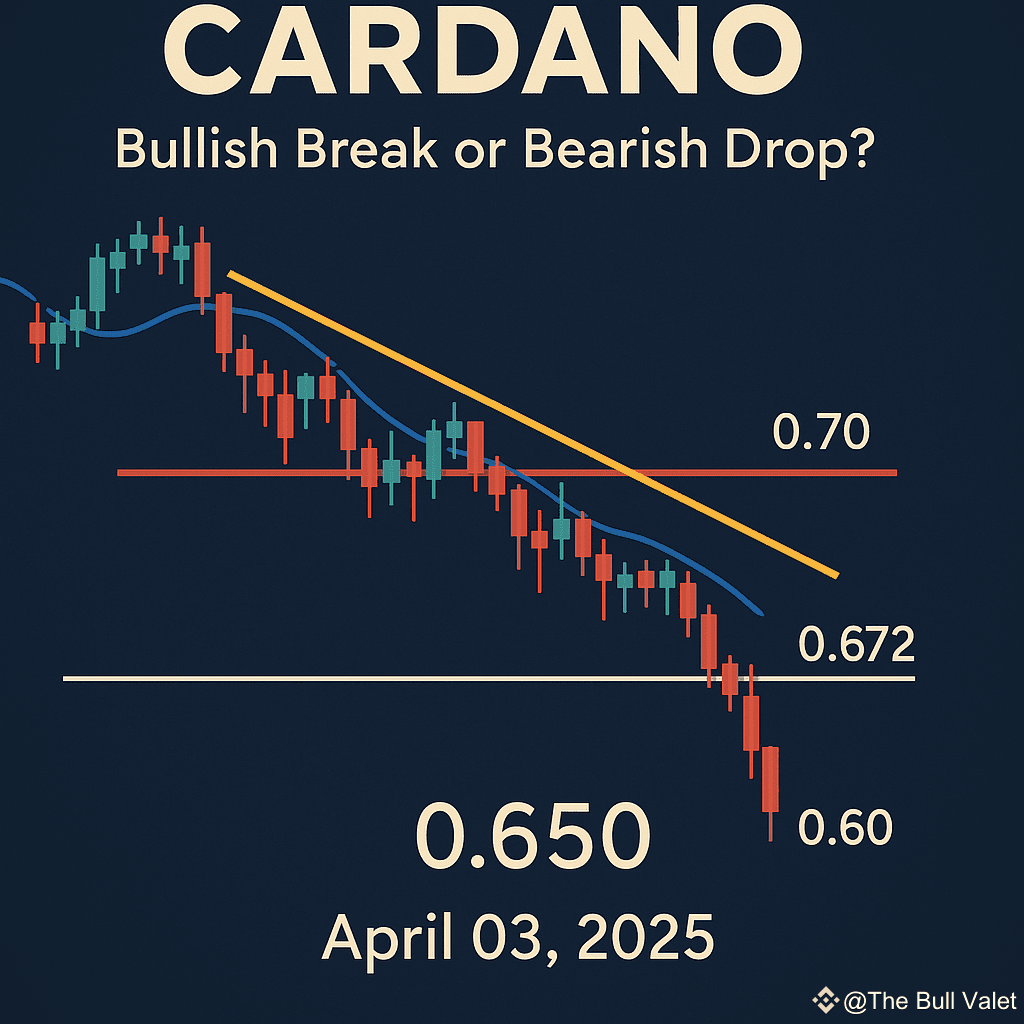 Cardano’s Next Chapter: Bullish Break or Bearish Drop?" A m | The Bull ...