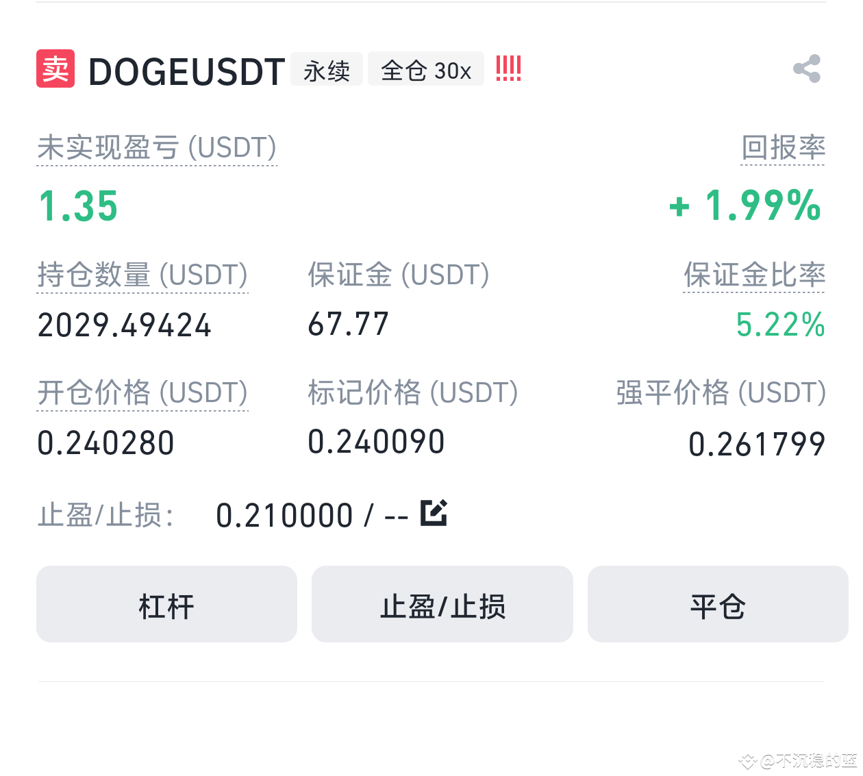$DOGE empty it Y's, the time to go all in has come, the air | 不沉稳的蓝 on ...