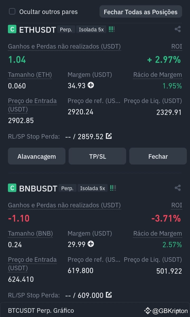 $BTC Red Weekend and many people are wondering how far it | GBKripton ...