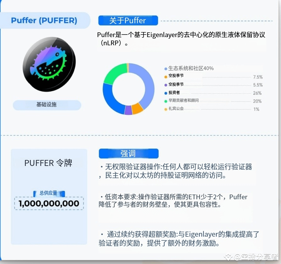 2 happy events brothers! The first #puffer puffer airdrop h | 空投分享者 on ...