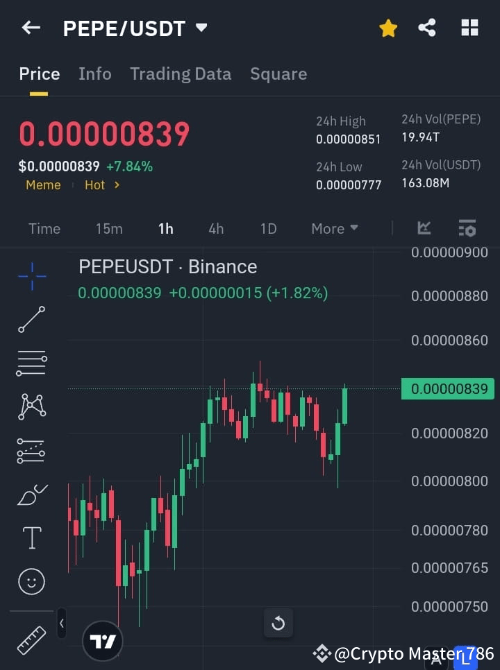 🚀 $PEPE /USDT Bull Run Alert! 🚀 Current Price: 0.00000839 | Crypto Master 786 on Binance Square