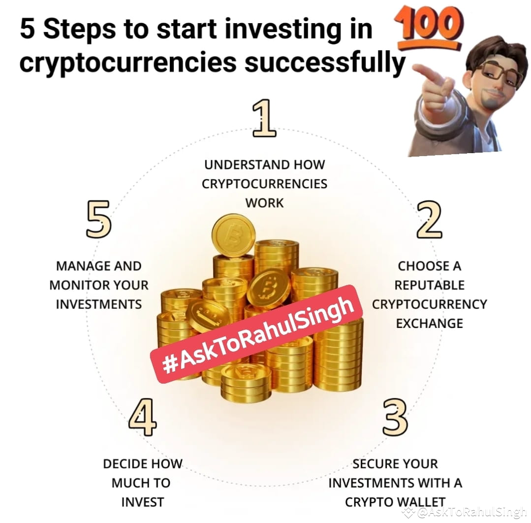 Always invest in #CryptoMarket with given below criteria to ...