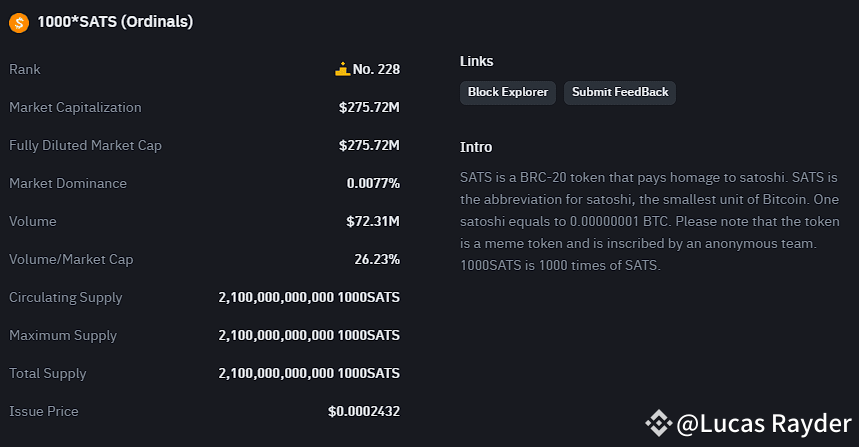$1000SATS Uma foto fala mais que mil SATS! 📸 | Lucas Rayder na Binance Square