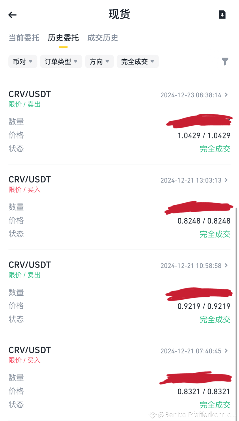 Real actions speak louder than high-flown words 实盘胜于高谈阔论 #CR | Benito ...