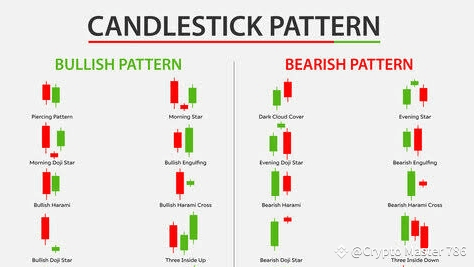 20-Day Trading Challenge: Turning $150 into $2,500 Using Binance and 5 ...