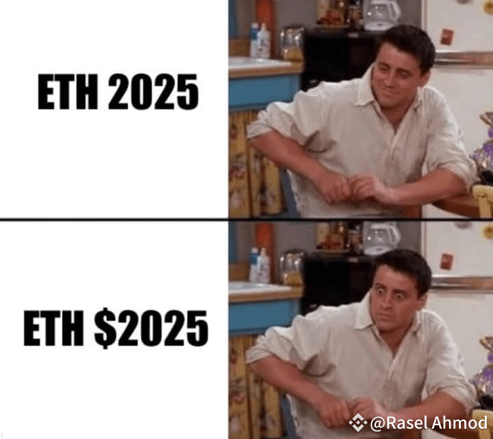 $ETH Today | Rasel Ahmod on Binance Square