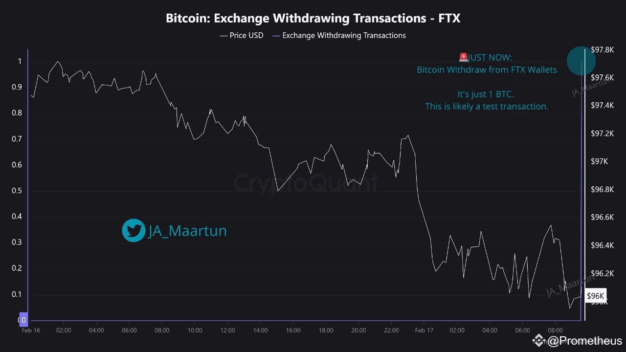 1 BTC has just been transferred from the FTX wallet. Final | Prometheus ...