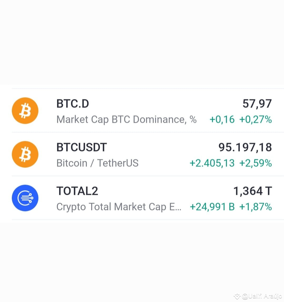 GOOD MORNING!!! It's New Year's Eve, and the daily candle c | Ualifi ...