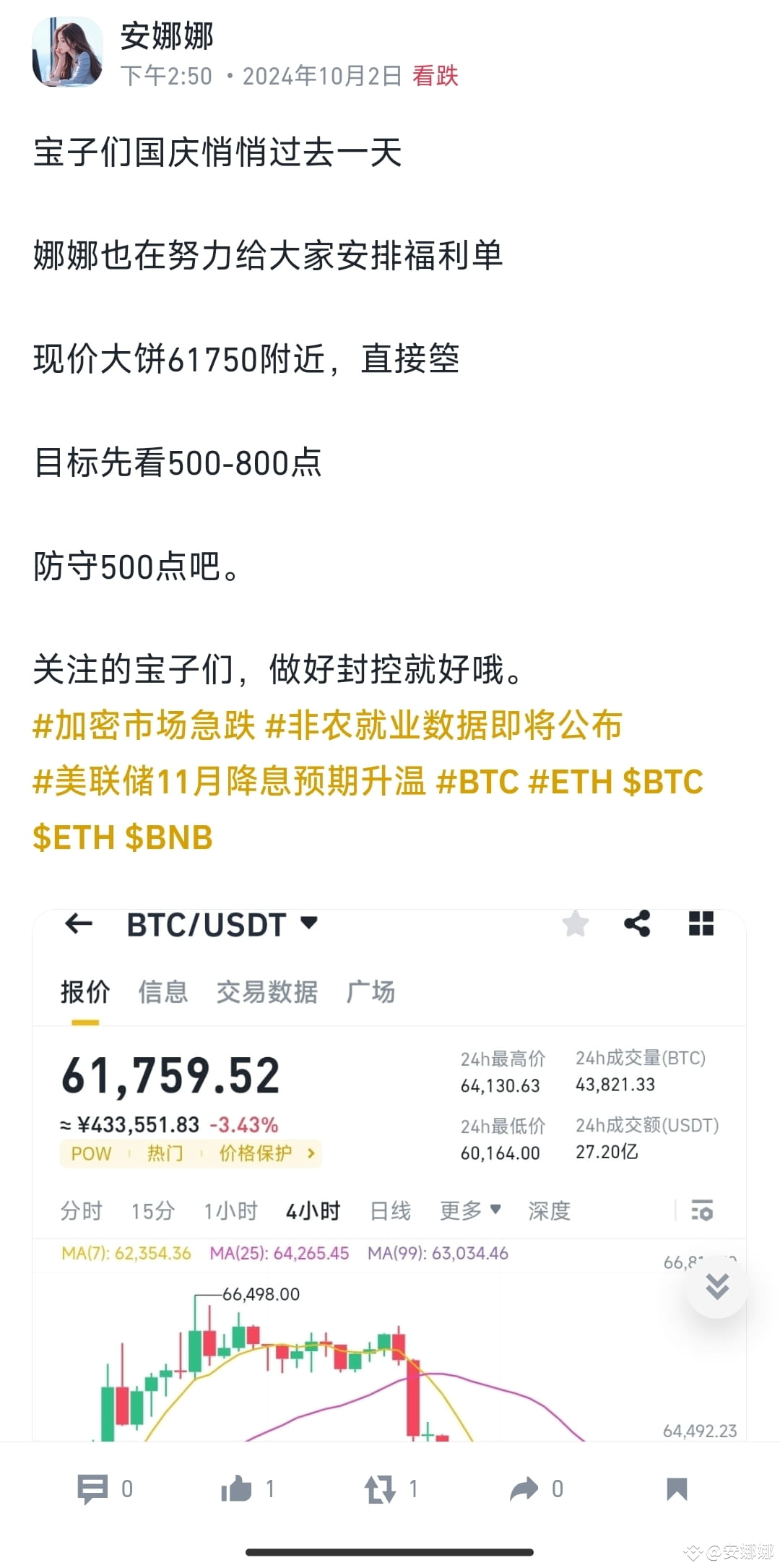 Hola chicos, Nana me dio la lista de asistencia social hoy. | 安娜娜 en ...