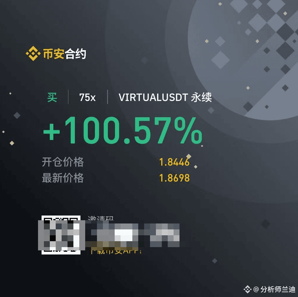 $VIRTUAL Simple and straightforward, it's another meal!!! | 分析师兰迪 on ...