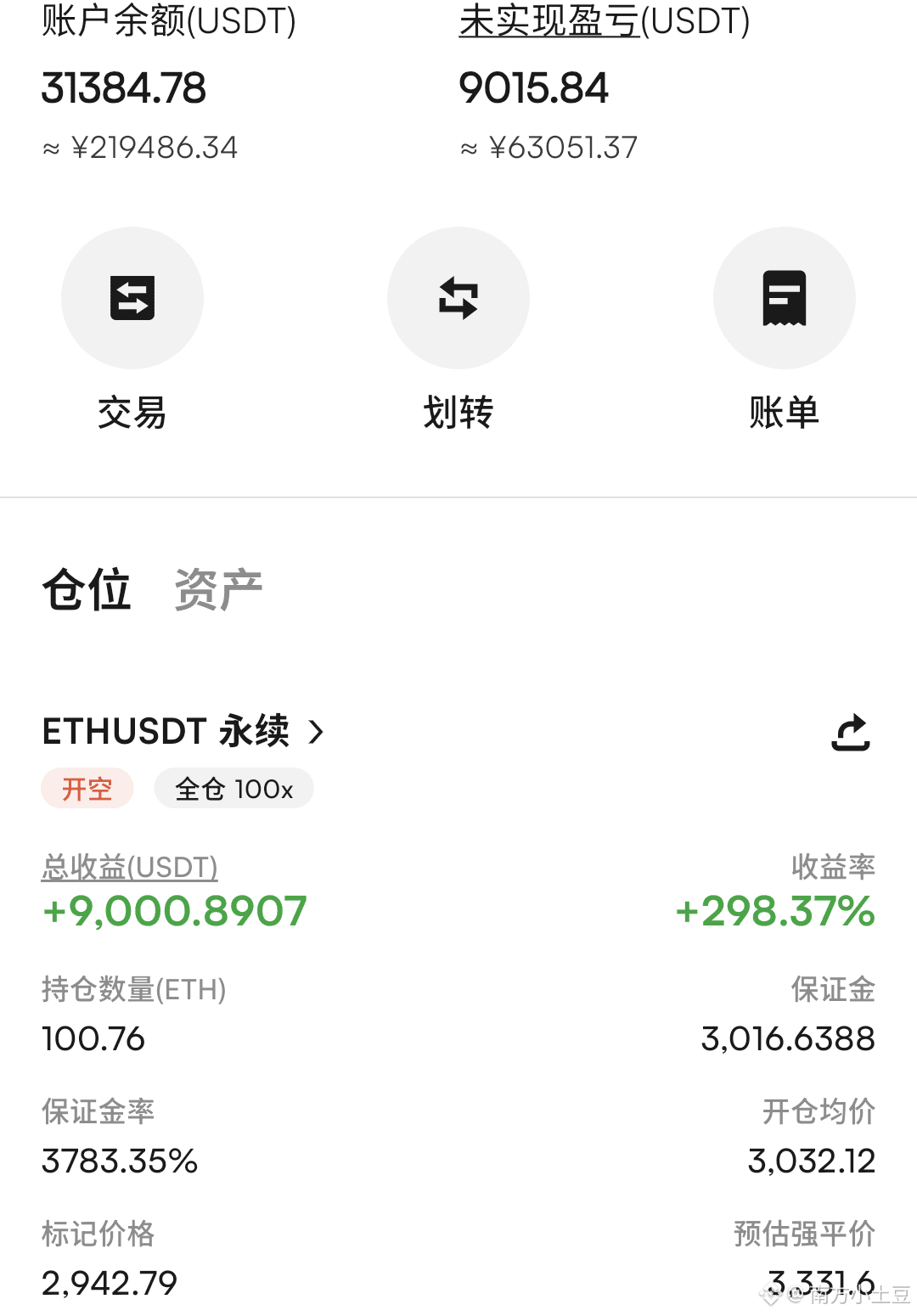 以太坊减仓感觉还能拿一晚上！上去继续加仓！看今晚破不破2880#ETH | 南方小土豆发布于币安广场
