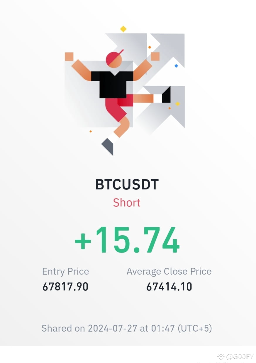 Already booked my first profits 😎 $BTC | AltCoin Boy on Binance Square
