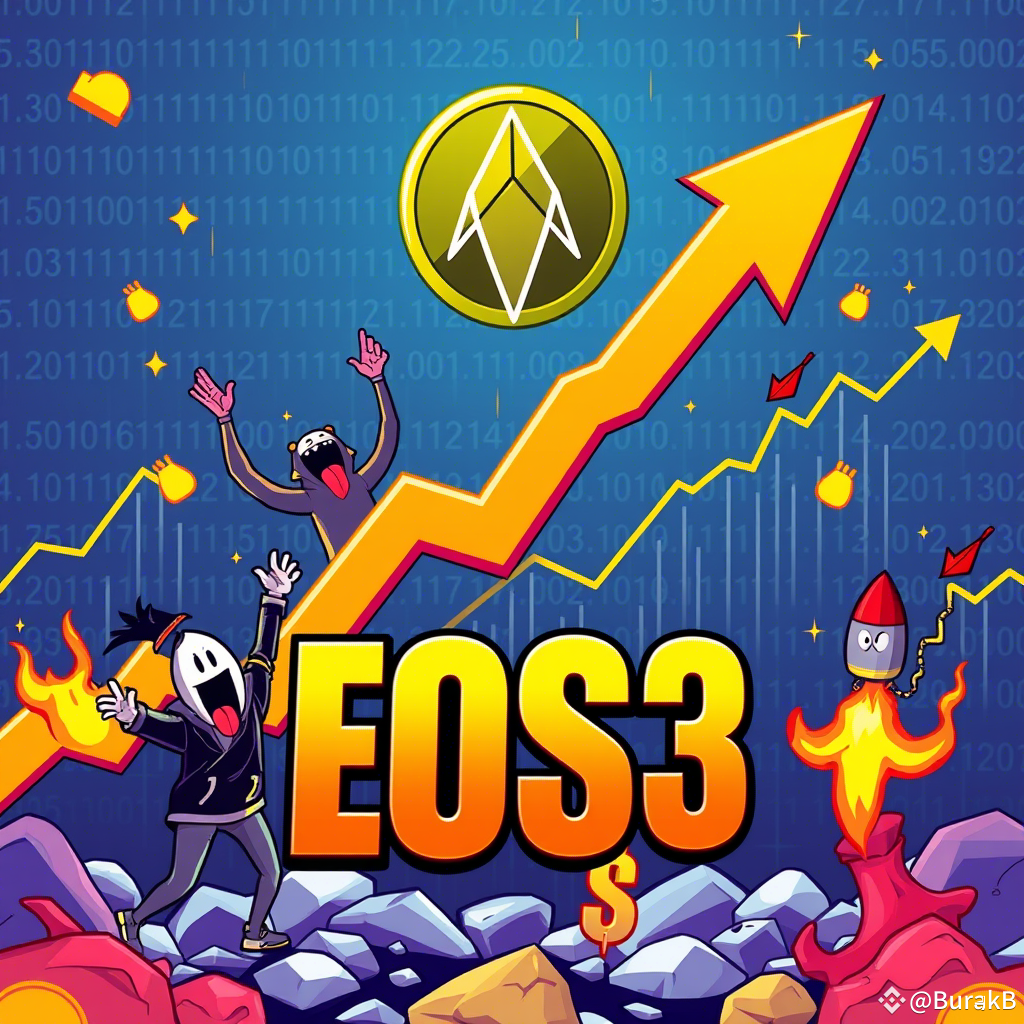 EOS Is Primed for $3 – Here’s Why You Can’t Afford to Wait! | BurakB on ...