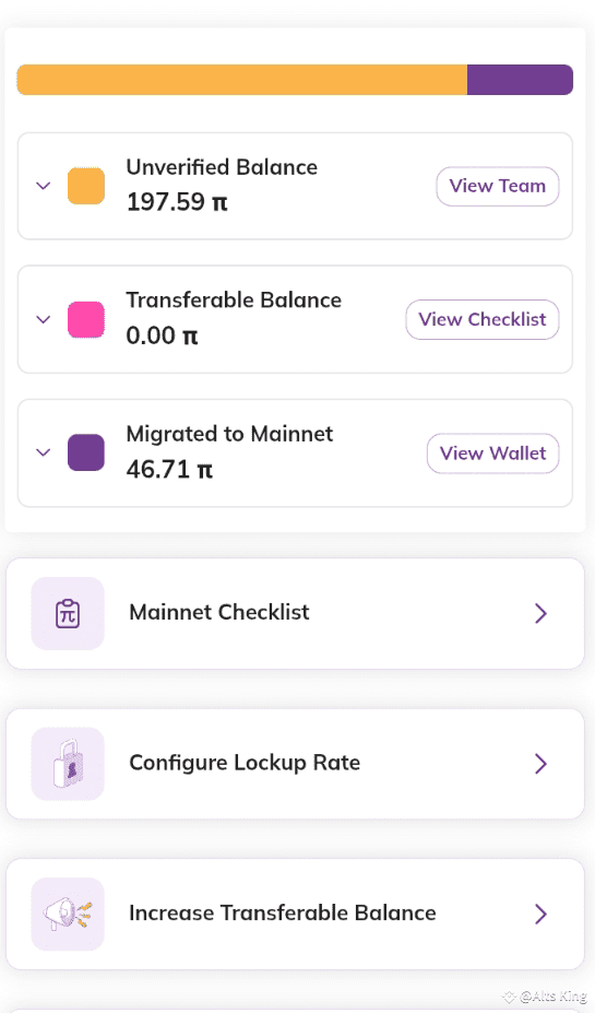 What Happens After Your Pi Transferable Balance Hits | ALTs King on Binance Square