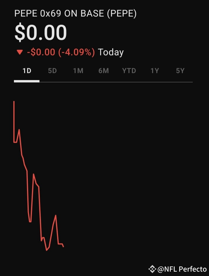 $PEPE is currently at $0.000017, holding steady with key re | NFL ...