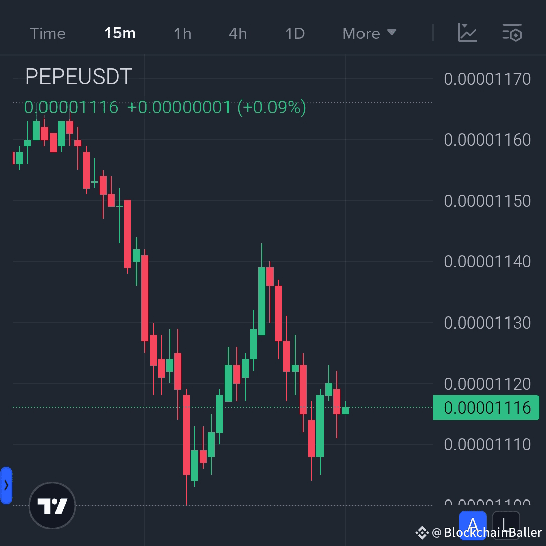 $PEPE on the Edge Will the Meme King Rebound? $PEPE is ...