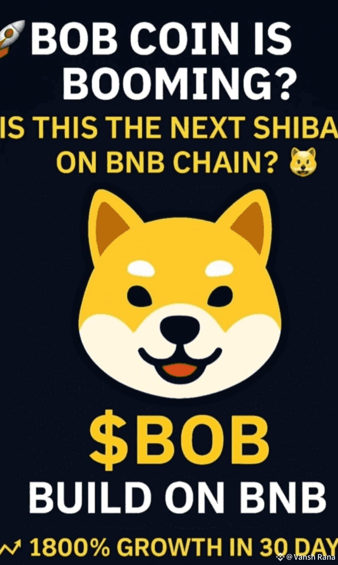 What do you think with the rise in the past days #BOB | Vansh Rana on ...