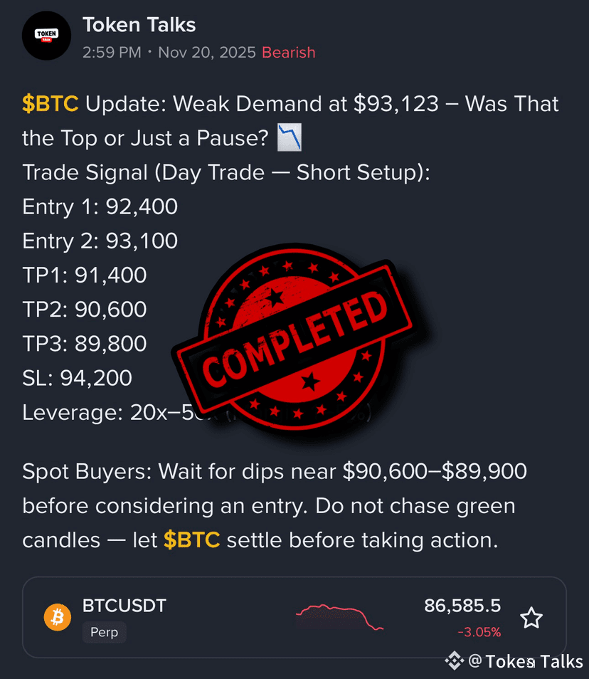 🔥 $BTC — Five Days Straight. Five Perfect Wins. Another | Token Talks ...