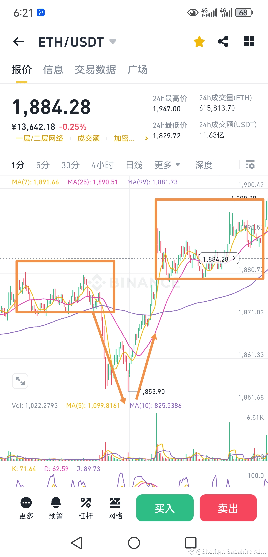 In order to dig a big pit, the organization set up a trap to | Sherilyn ...