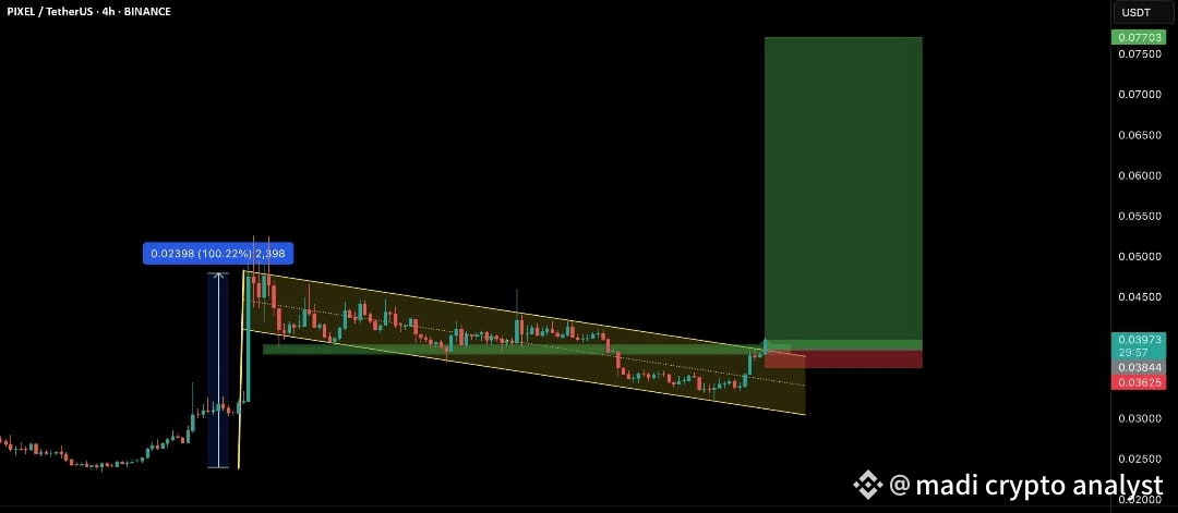 Based on the 4H timeframe for $PIXEL /USDT, here's a quick t | madi crypto analyst on Binance Square
