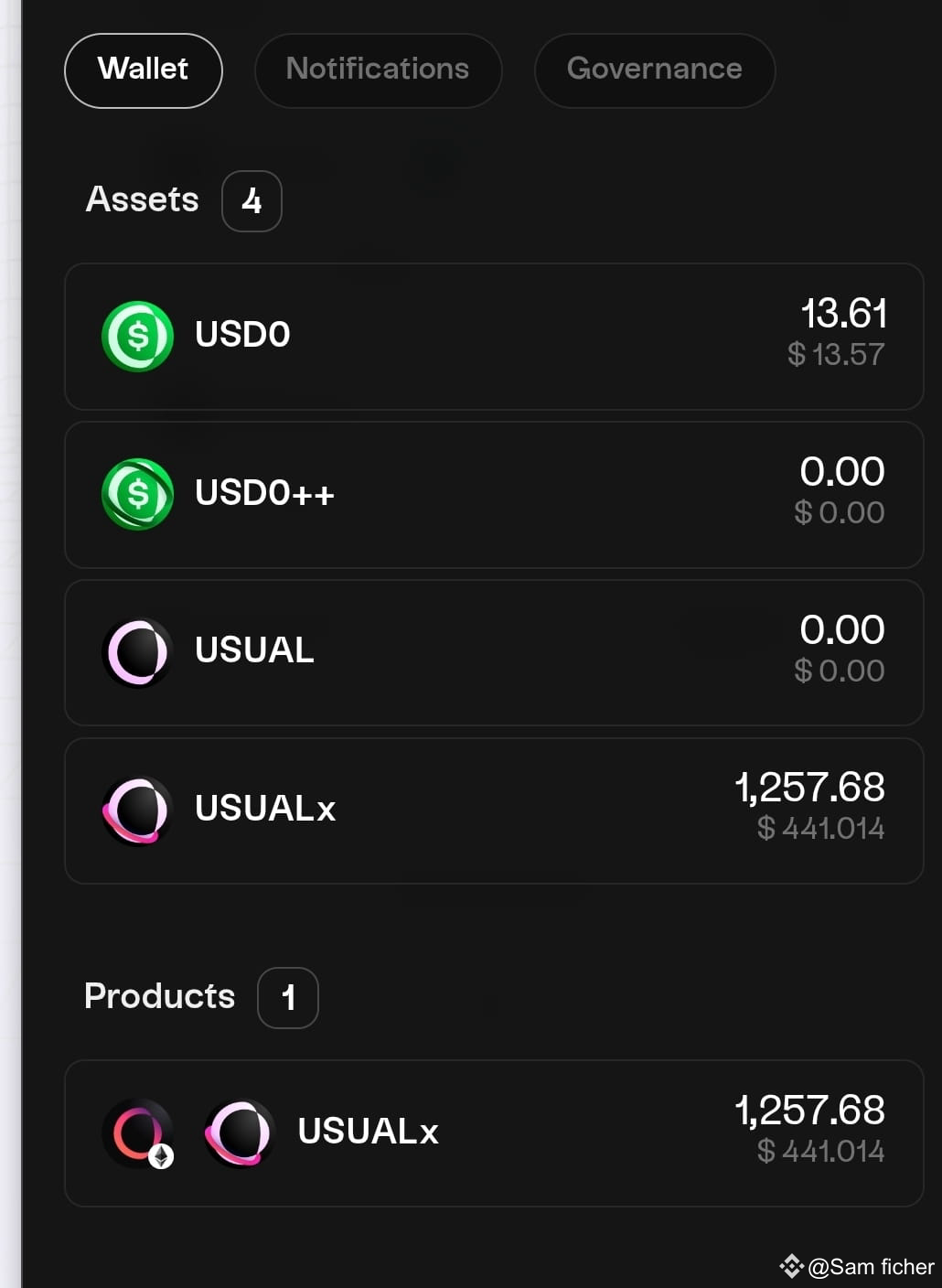 $USUAL hello friends i just won my first USD0, should i k | Sam ficher ...