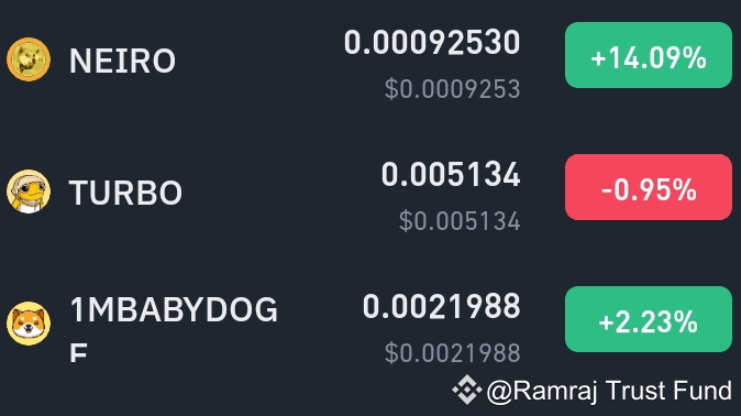 NEIRO**, **TURBO**, and **1MBABYDOGF | Ramraj Trust Fund on Binance Square