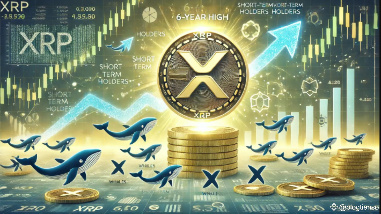 XRP Price Prediction – Analyst Targets $4 After Possible Adjustment | blogtienso on Binance Square