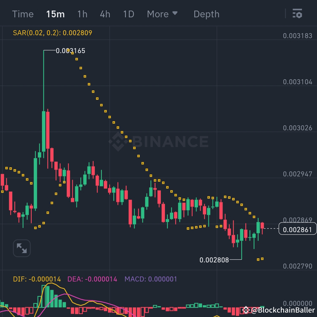 🔥 Can #Notcoin👀🔥 Remove a Zero in 2025 Will $NOT hits $0 | BlockchainBaller on Binance Square