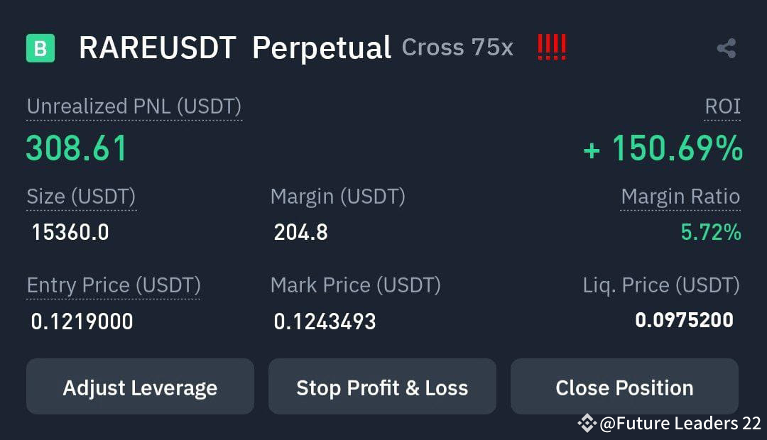#RARE/USDT | Future Leaders 786 on Binance Square