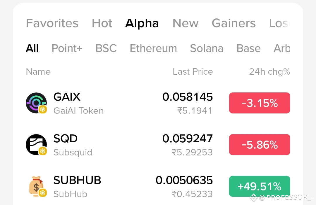 🤣 ALPHA LIST TODAY: 2 coins crying… 1 coin partying like it | PROFESSOR ...