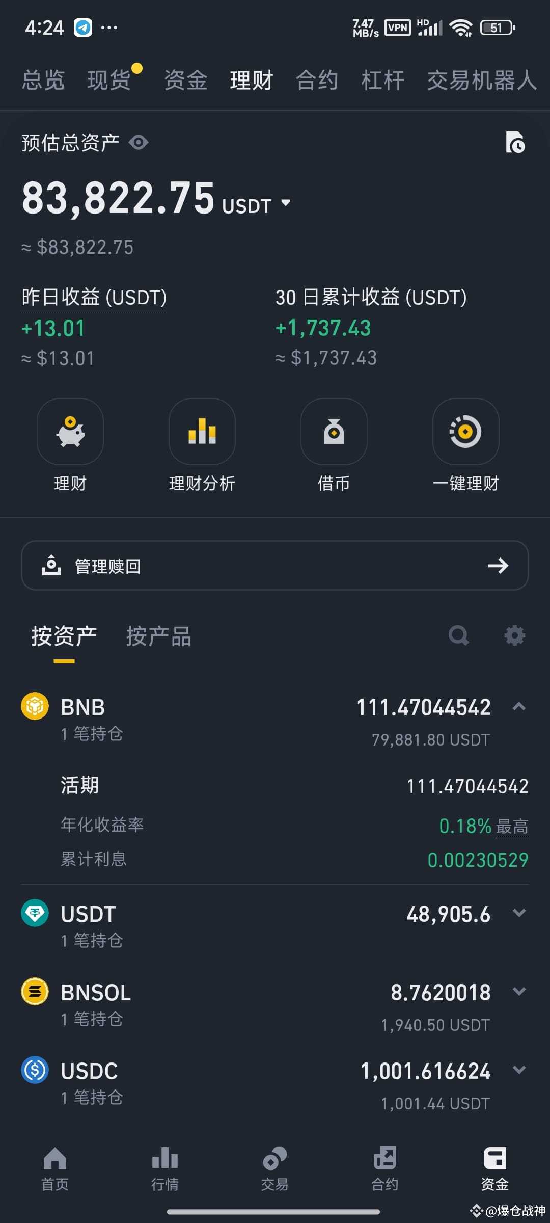 $BNB Today's funds, 295u, holding 111 bnb Bnb will not surg | 爆仓战神 on ...