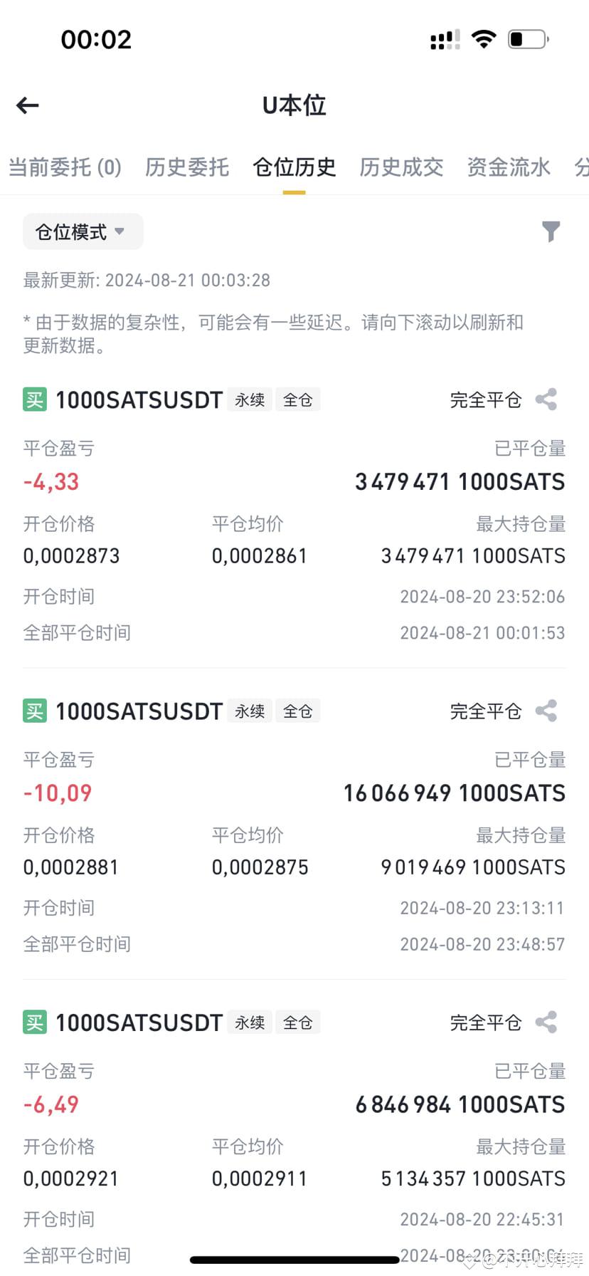 I'm convinced... How exactly is Binance's liquidation logic | 不开心拜拜 on ...