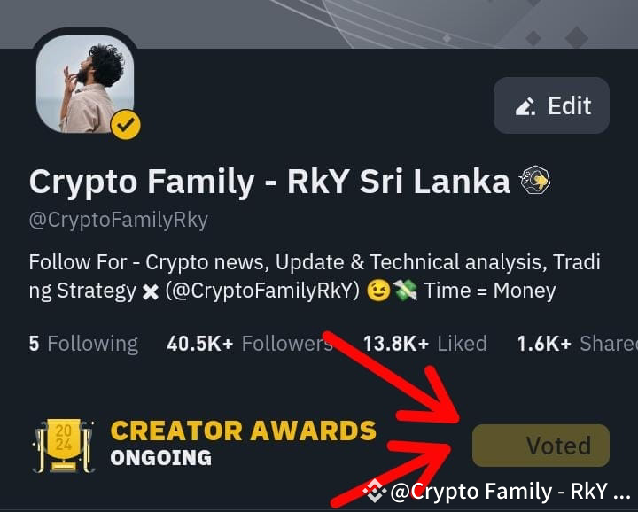 Get ready for today Vote for @Crypto Family - RkY Sri Lanka | Crypto Family - RkY Sri Lanka on ...