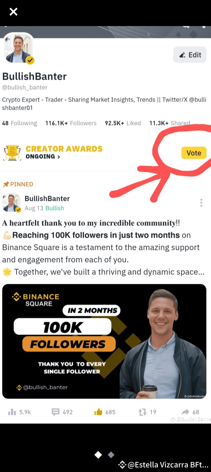 Vote for bullish banter bring him from second place to first | Estella ...