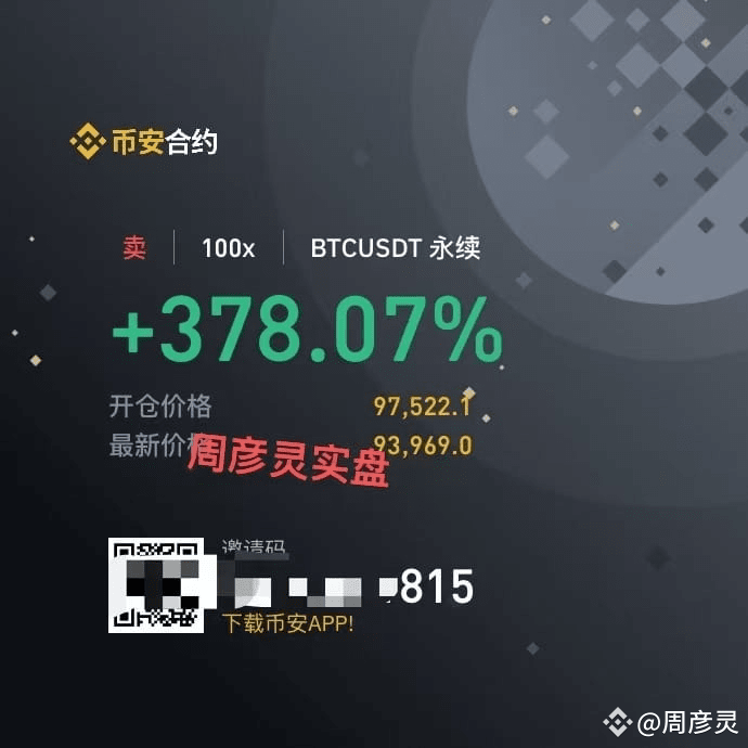 Zhou Yanling: 2.19 Bitcoin shorts arrived as expected and wo | 周彦灵 on ...