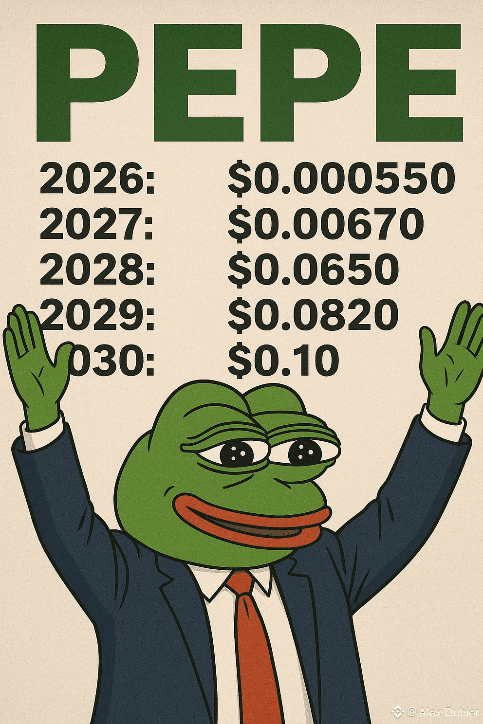 If you want to turn **$10 into $2,000,000**, buy **$PEPE | Alex Dubier ...
