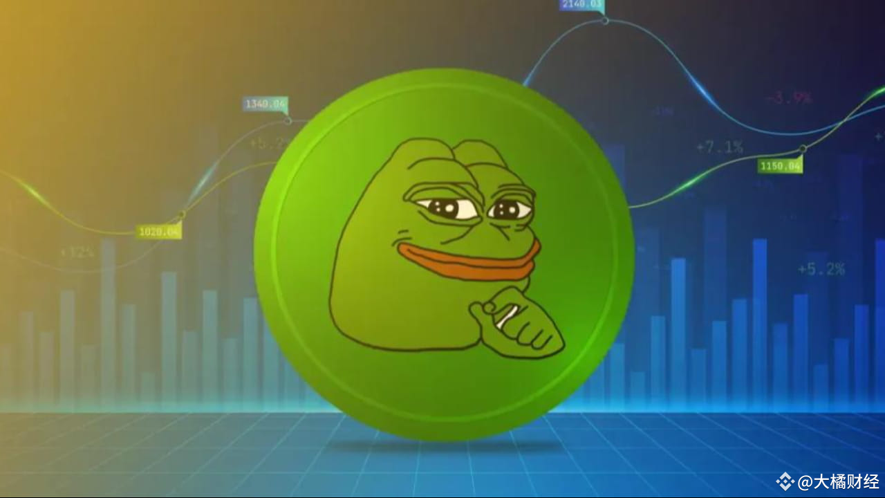 Whales sell off! A key recovery is imminent, can PEPE hold the key level? | 大橘财经 on Binance Square