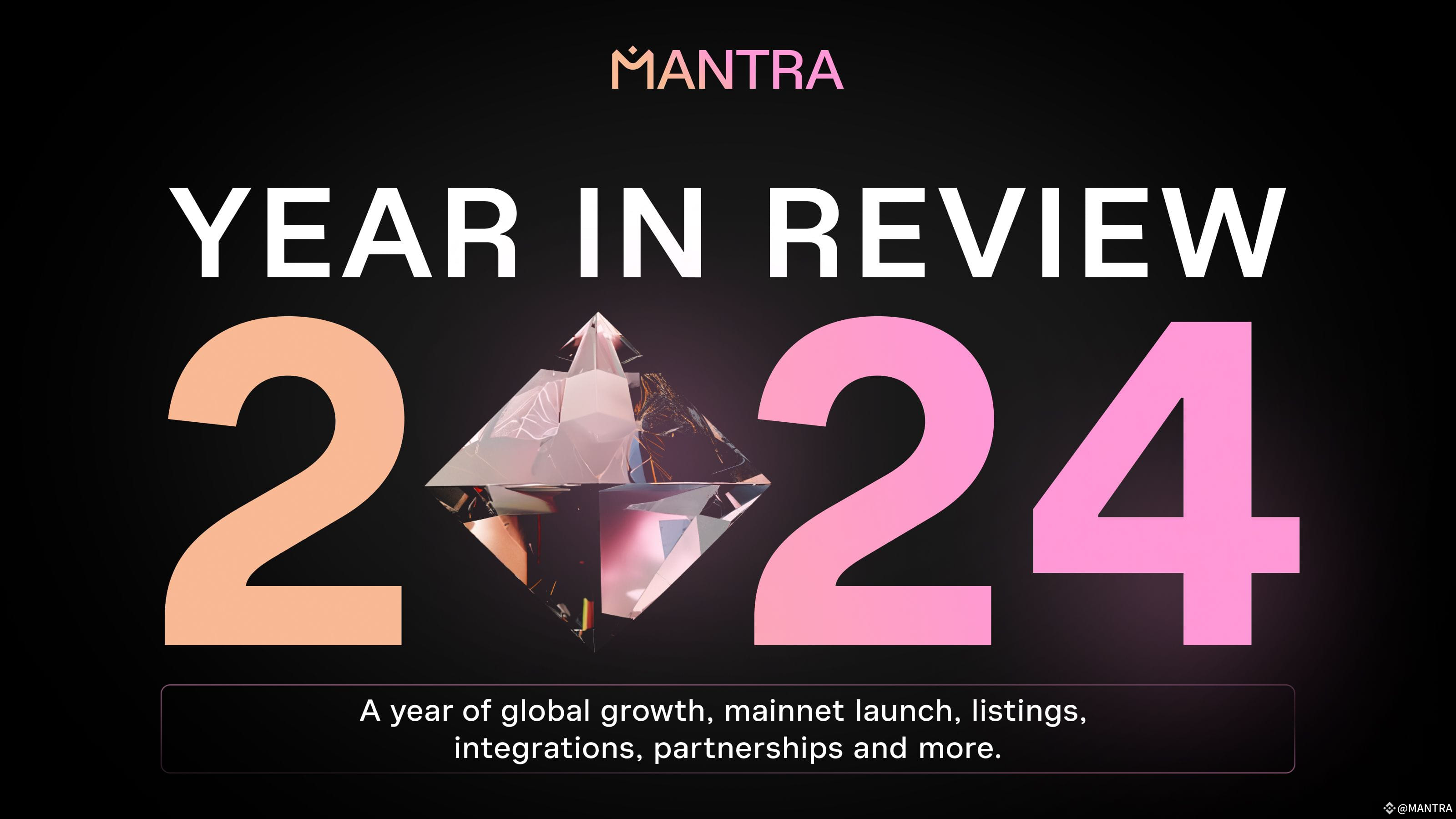 We just released the MANTRA 2024 Year in Review as we | MANTRA on ...