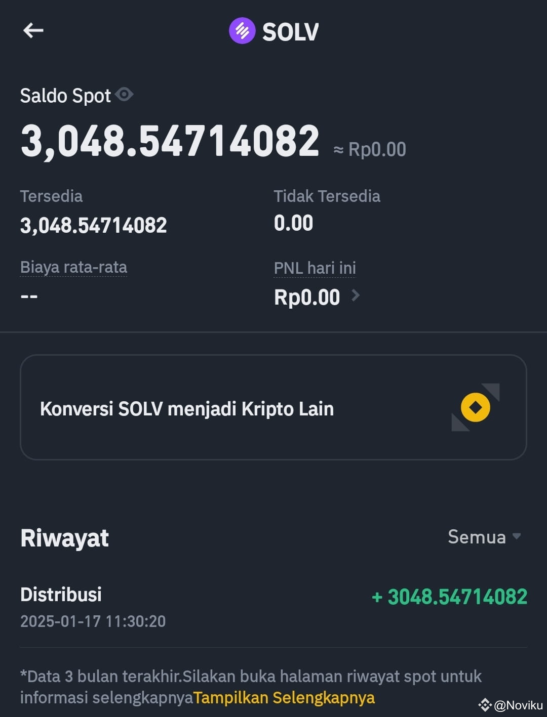 SOLV Listing Price Estimate Binance Solv Megadrop has lande | Noviku on Binance Square