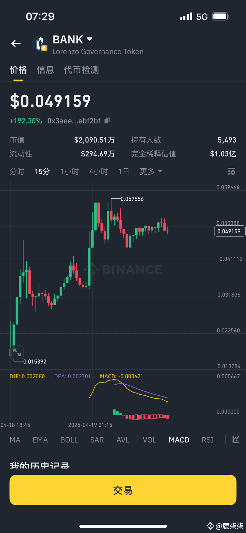 $Bank shouldn't just be me who sold it off. 🤣 Bn will laun | 鹿柒柒 on ...