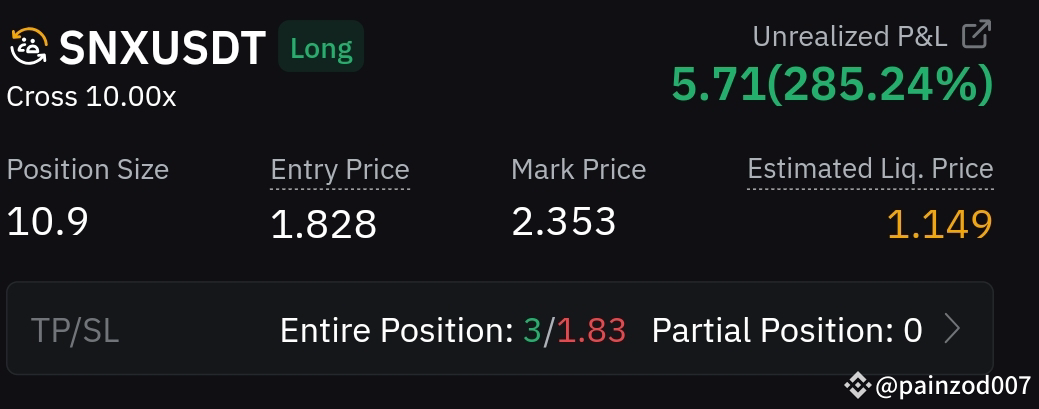 can $SNX touch 3$ or go down ? | painzod007 on Binance Square