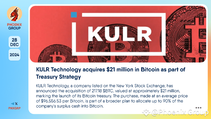 KULR Technology acquires $21 million in Bitcoin as part of T | Phoenix ...