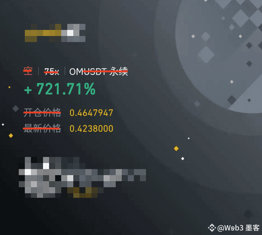 Latest achievements of the ink artist: OM short position gai | Web3 墨客 ...