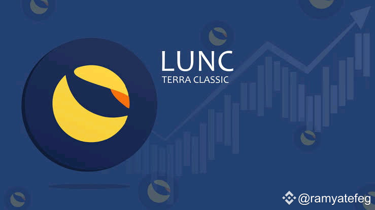🚀 LUNC is back in the spotlight.. Is it time to buy? 🔥 Te | Ramy Atef ...