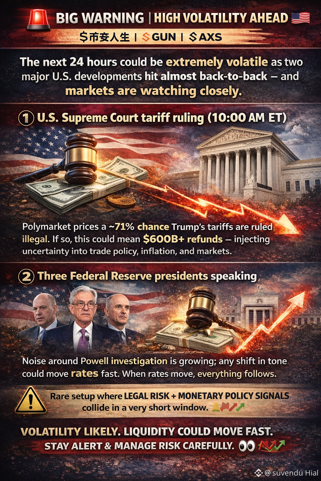 🚨 BIG WARNING | High Volatility Ahead $币安人生 | $GUN | $AXS | suvendu ...