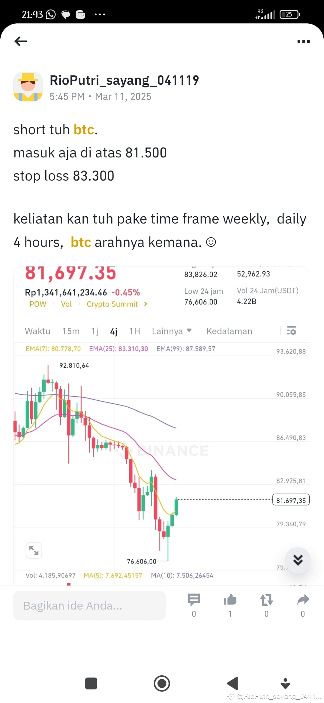 done. tp btc angka 73-74k | RioPutri_sayang_041119 on Binance Square