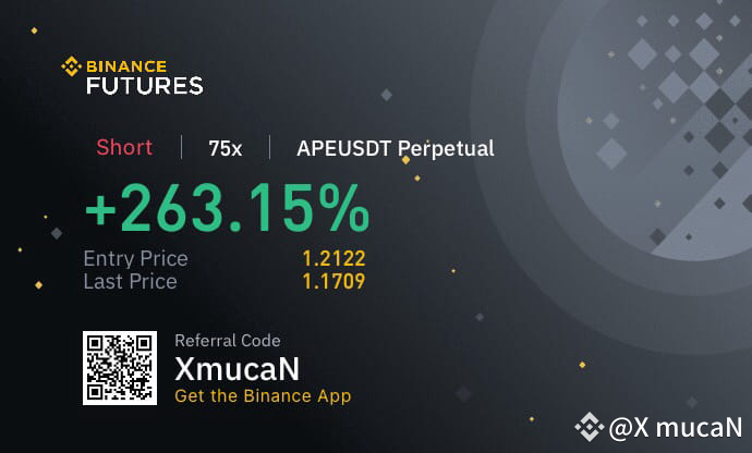 We took this trade on $APE and right now we are up 263% with | X mucaN ...