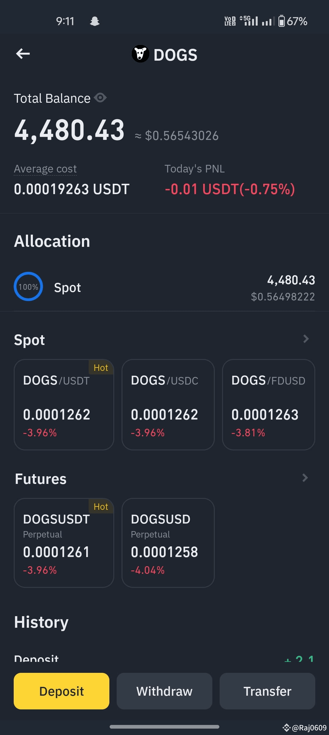 I convert my $BTC to $DOGS is it good ideaa I think DOGS ha | Raj0609 ...