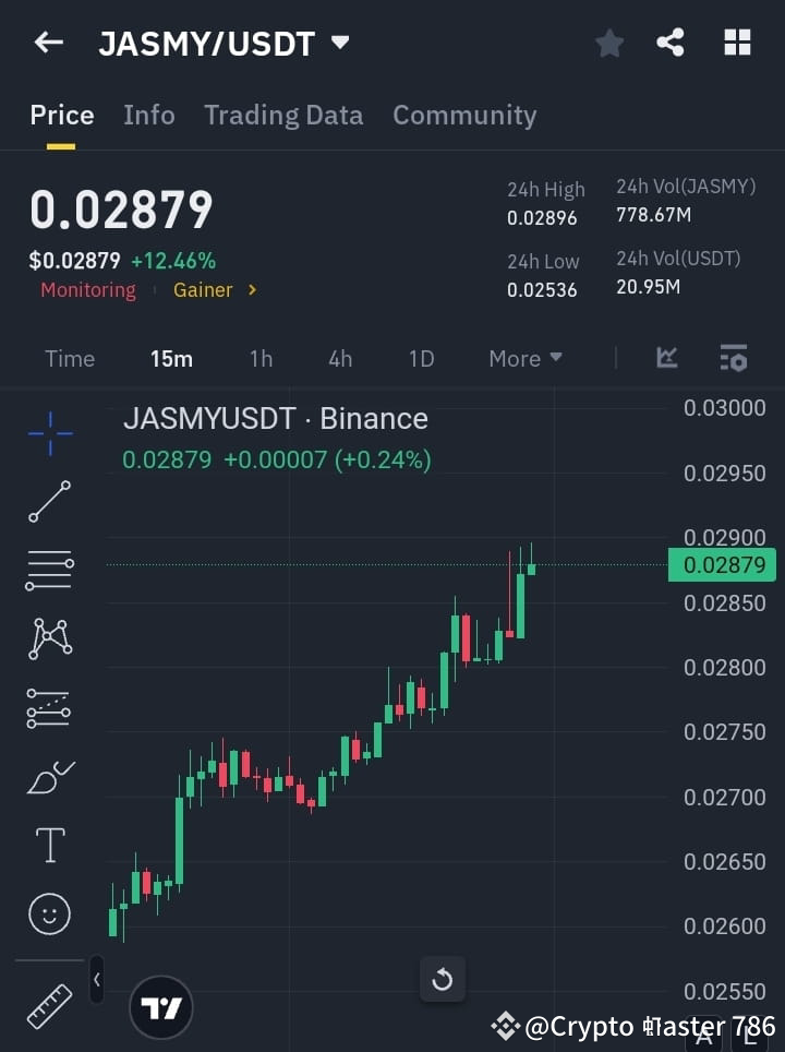 $JASMY /USDT Bull Run Alert! 🔥 Current Price: $0.02879 Bul | Crypto Master 786 on Binance Square