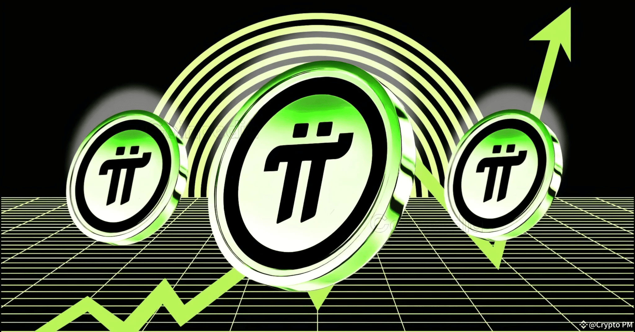 Binance's Potential Listing of Pi Network's $PI Token 1. Co | Crypto PM ...